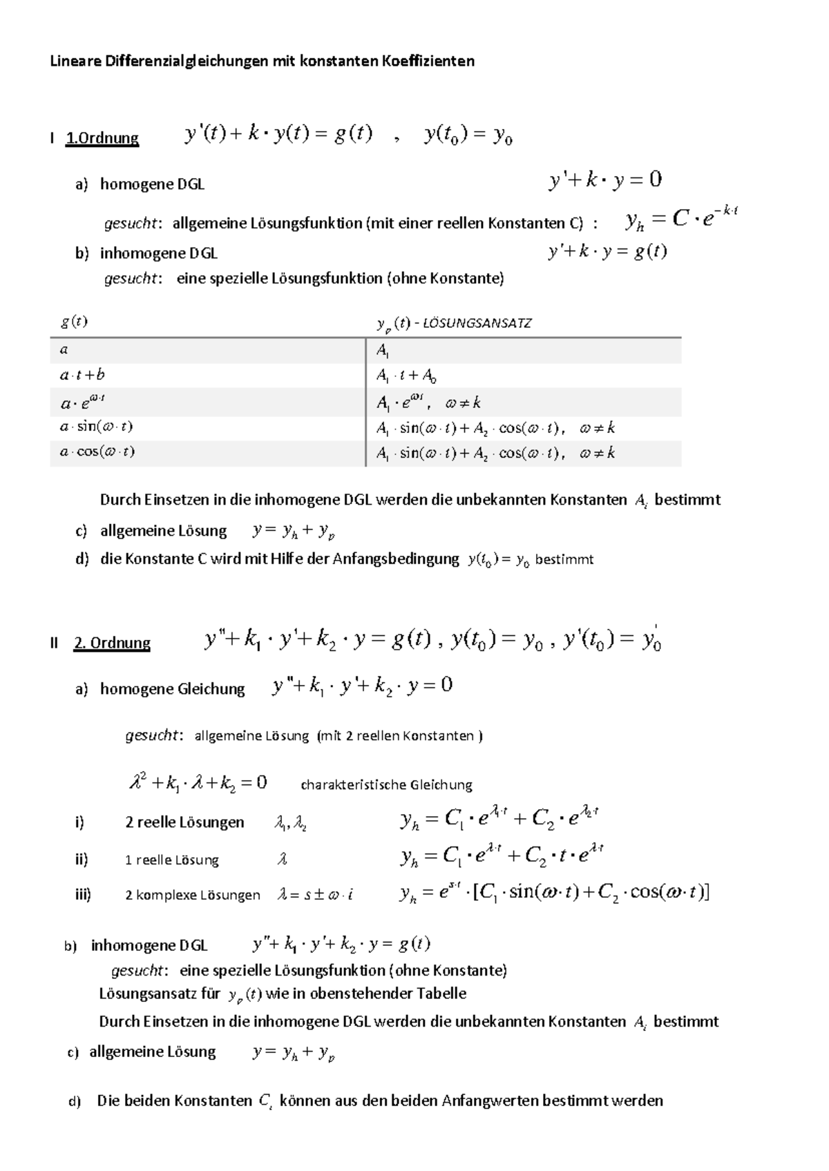 Formelblatt Lineare Differenzialgleichungen - Lineare ...