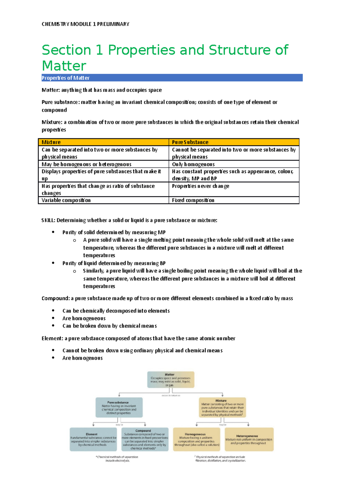 Chemistry Module 1 Notes - Section 1 Properties and Structure of Matter ...