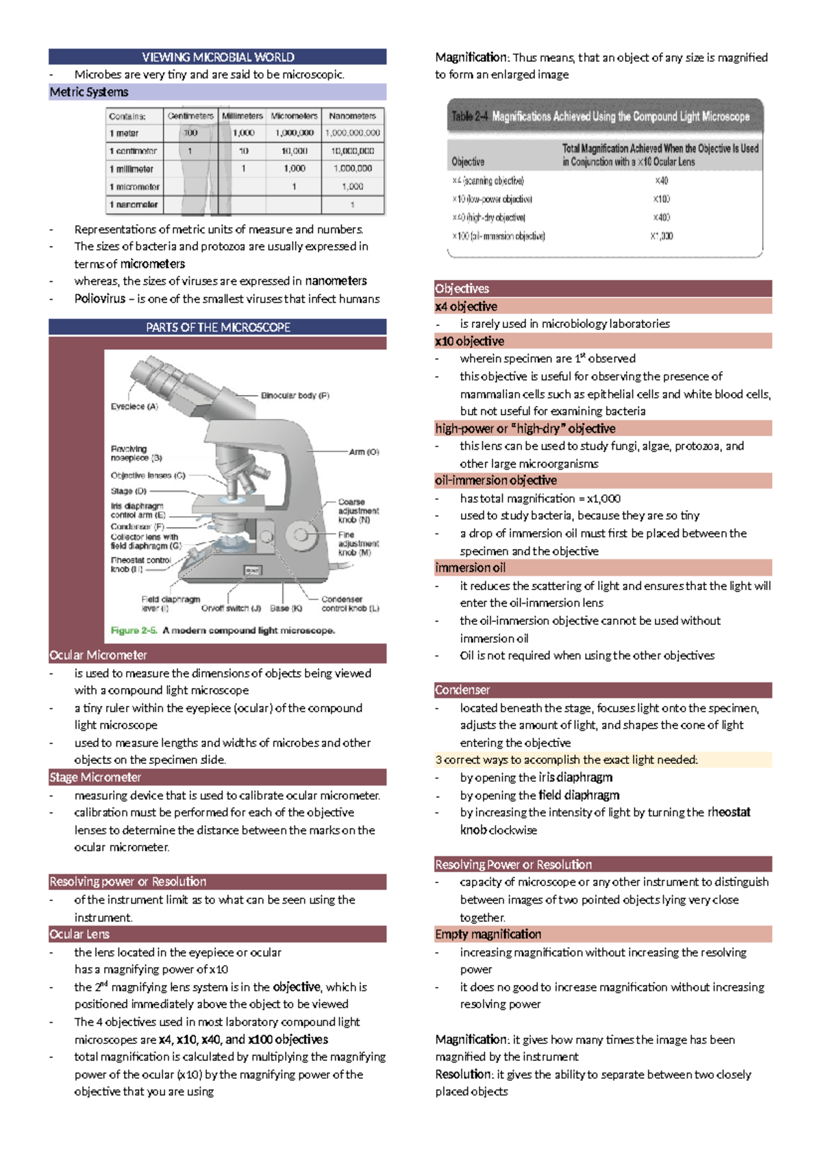 Chapter 2 Microbial World - VIEWING MICROBIAL WORLD Microbes are very ...