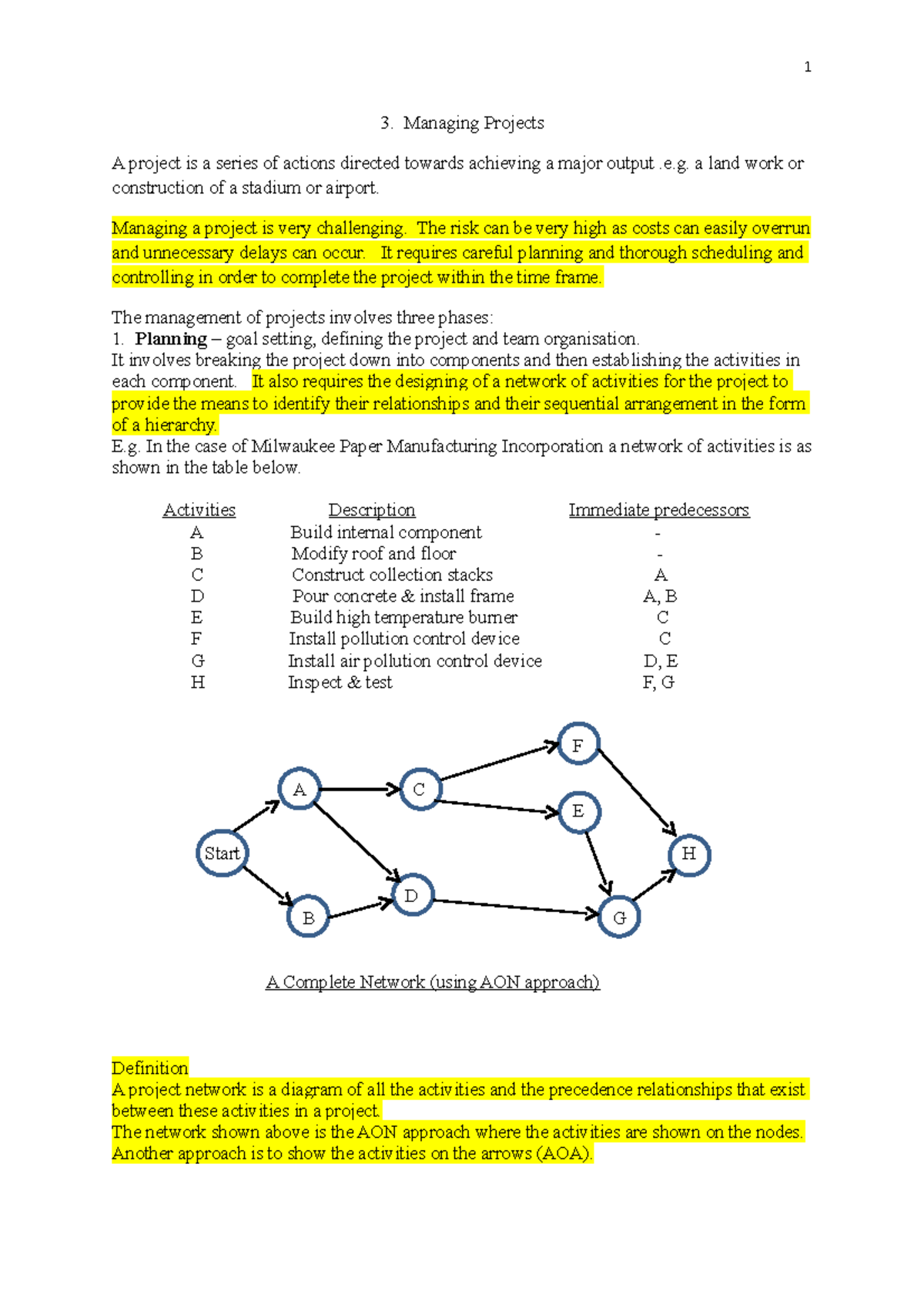 3. Managing Projects - MBA OPERATION MANAGEMENT LECTURE NOTES OPERATION ...