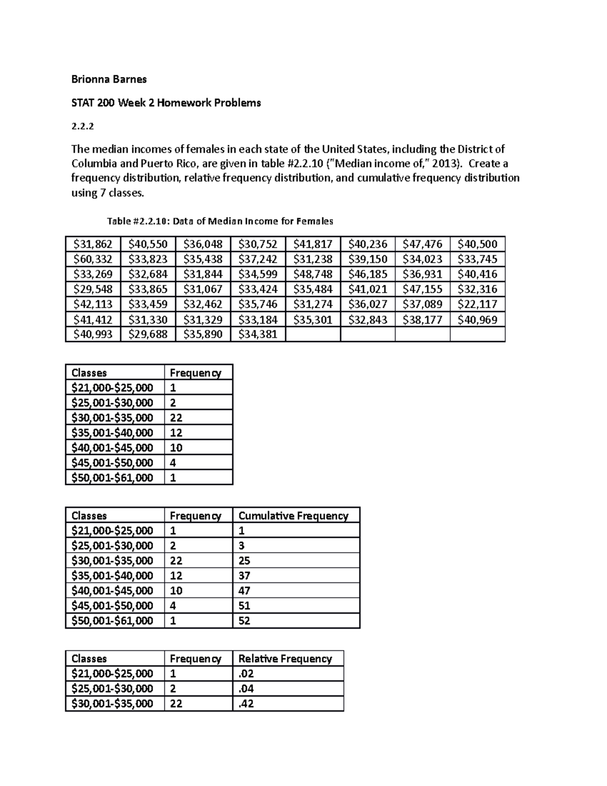 STAT 200 Week 2 Homework Problems - Brionna Barnes STAT 200 Week 2 ...