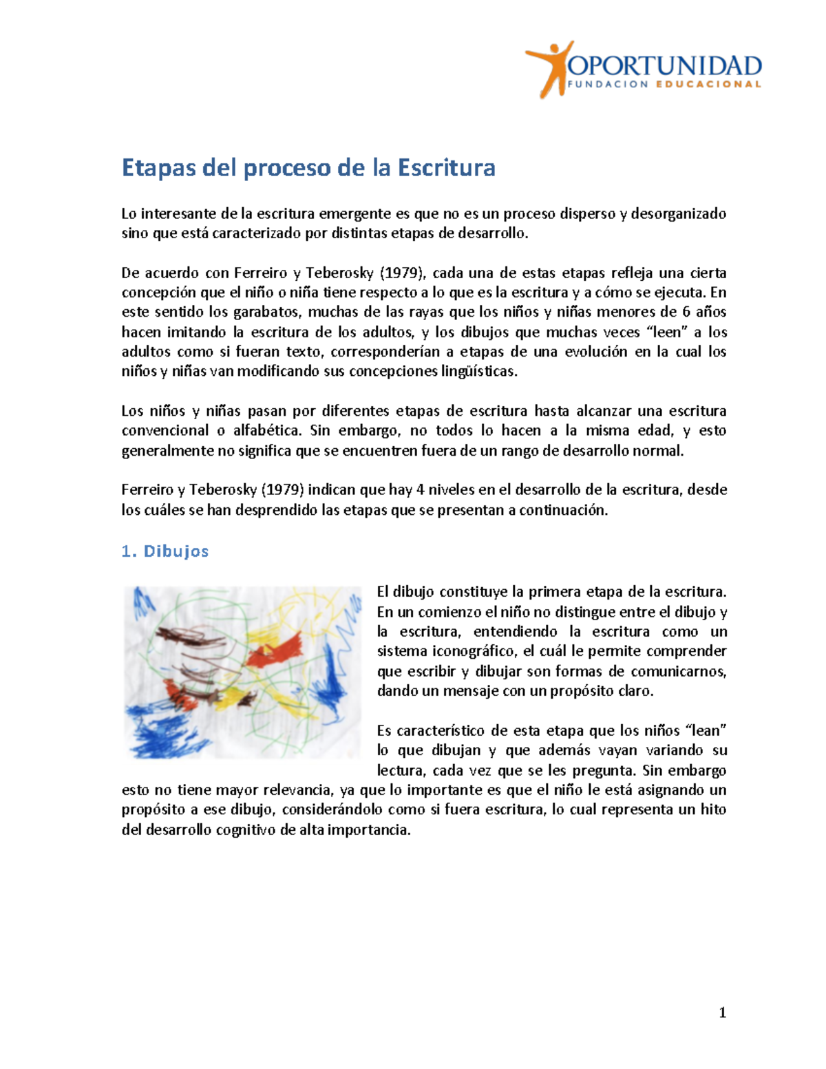 Etapas del proceso de la escritura - ठ⃚ ठ⃚ ...