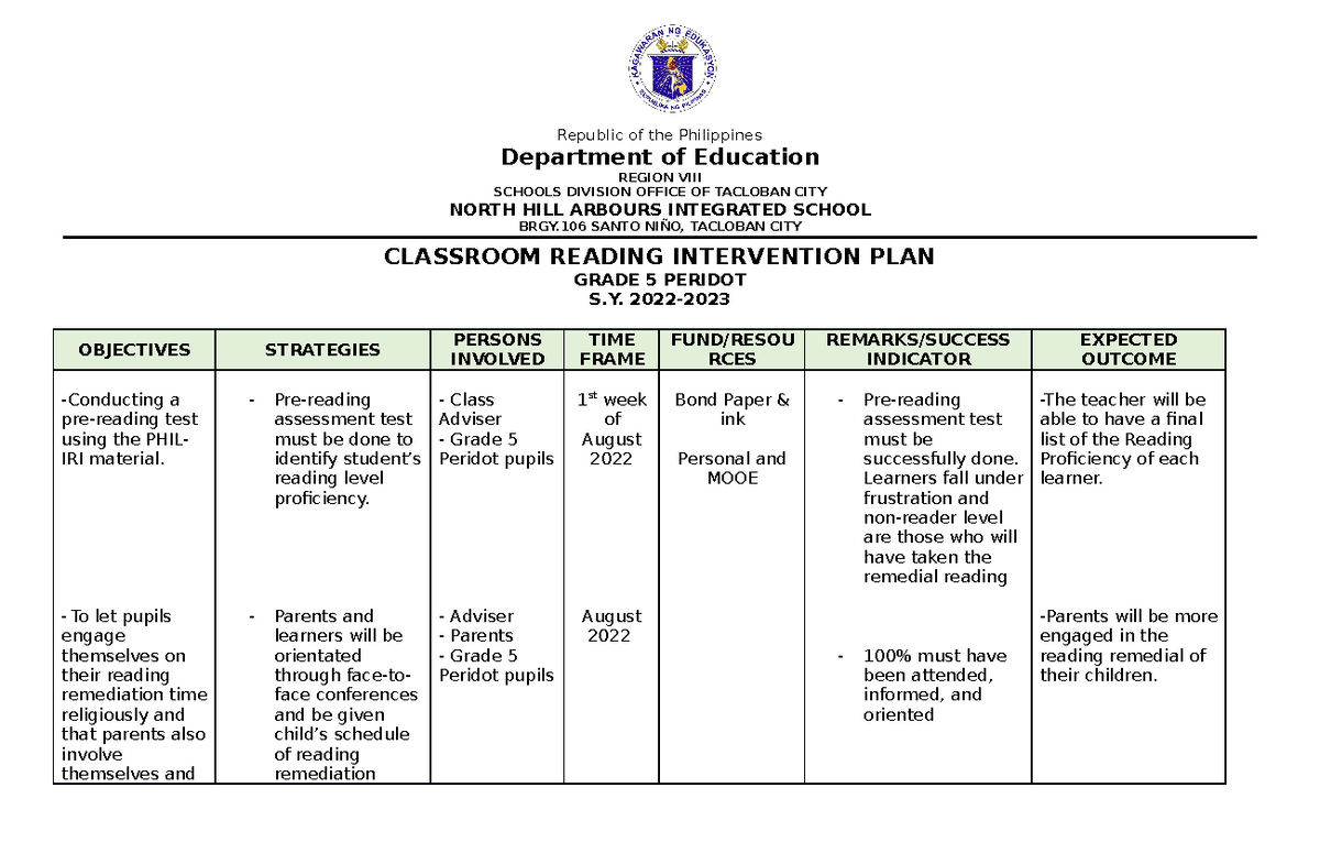 Action Plan on Reading with Struggling Students - Republic of the ...