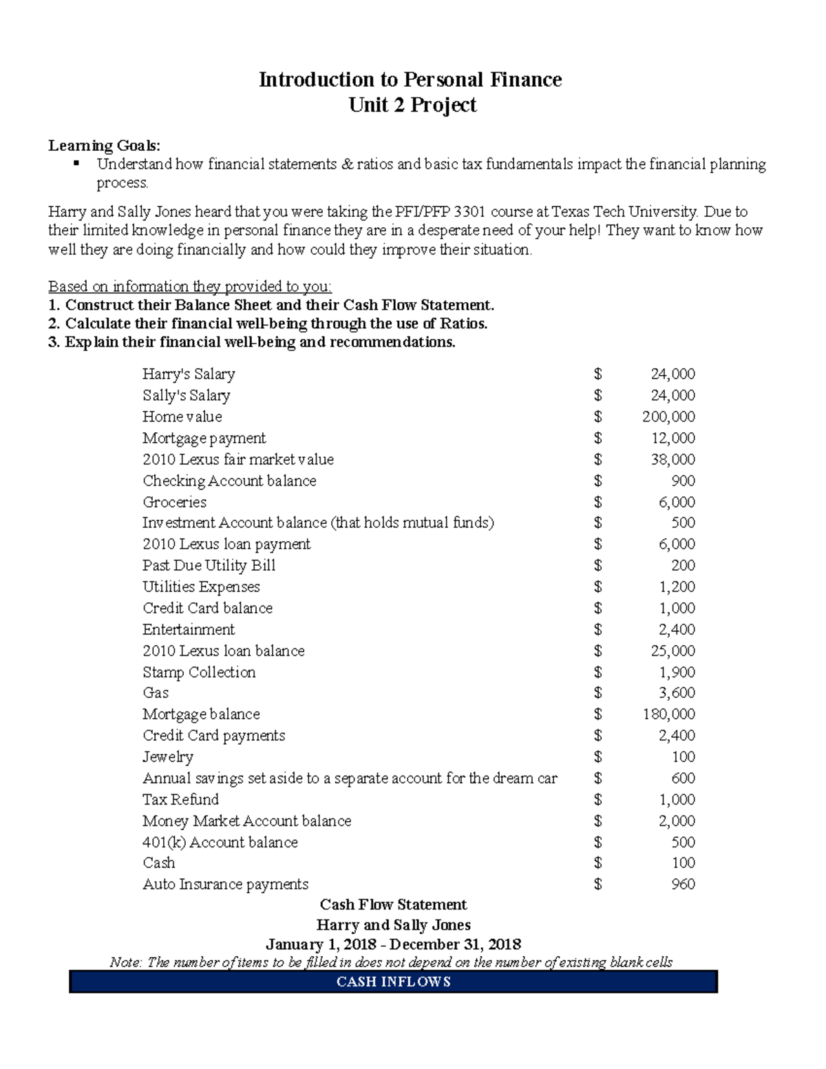 Unit 2 Project - Introduction to Personal Finance Unit 2 Project ...