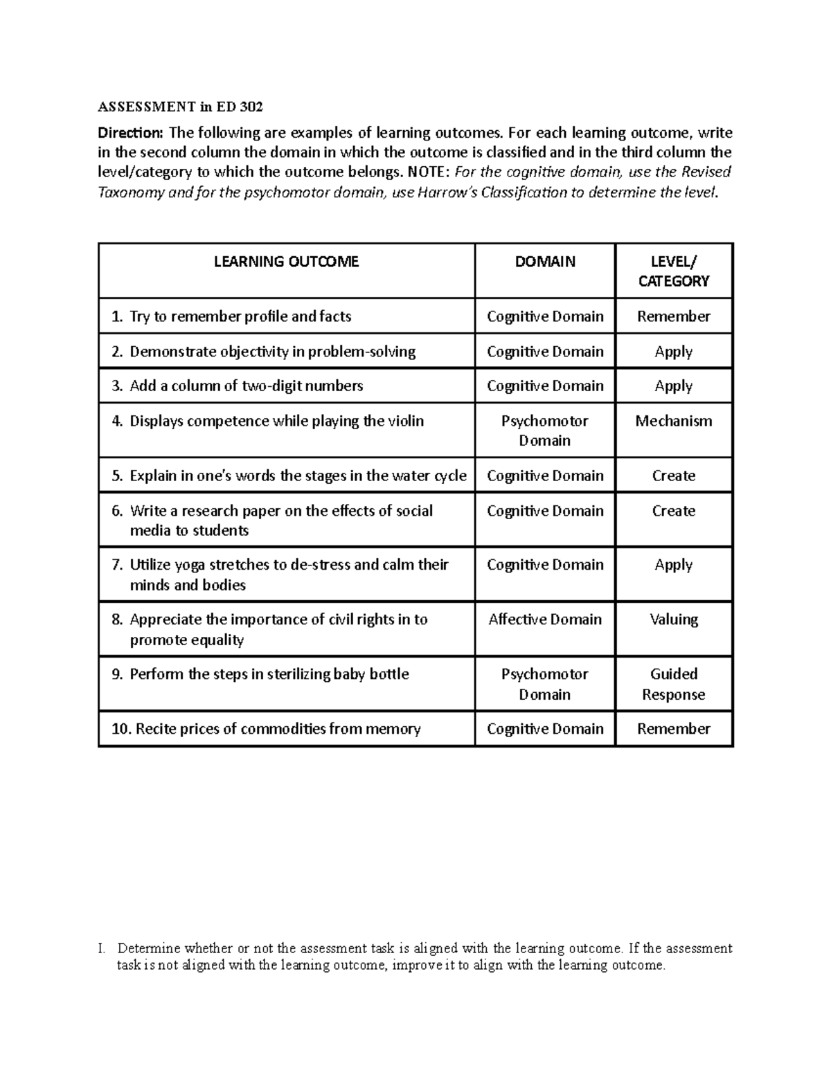Assessment in ED 302 - This is a coursework in Ed 302. - ASSESSMENT in ...