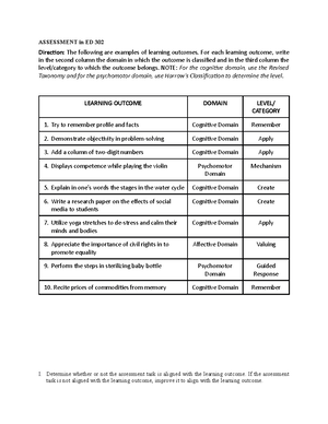 Module in Assessment for Learning 1 - Module In (Ed 302) Assessment of ...