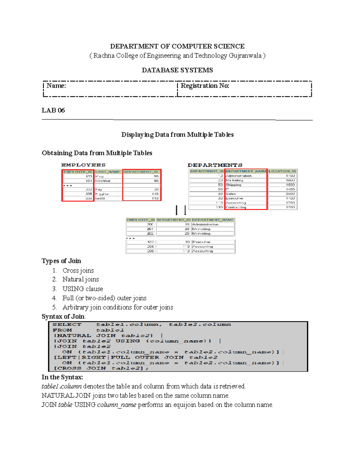DB-Lab6 - DEPARTMENT OF COMPUTER SCIENCE ( Rachna College of Engineering and Technology ...