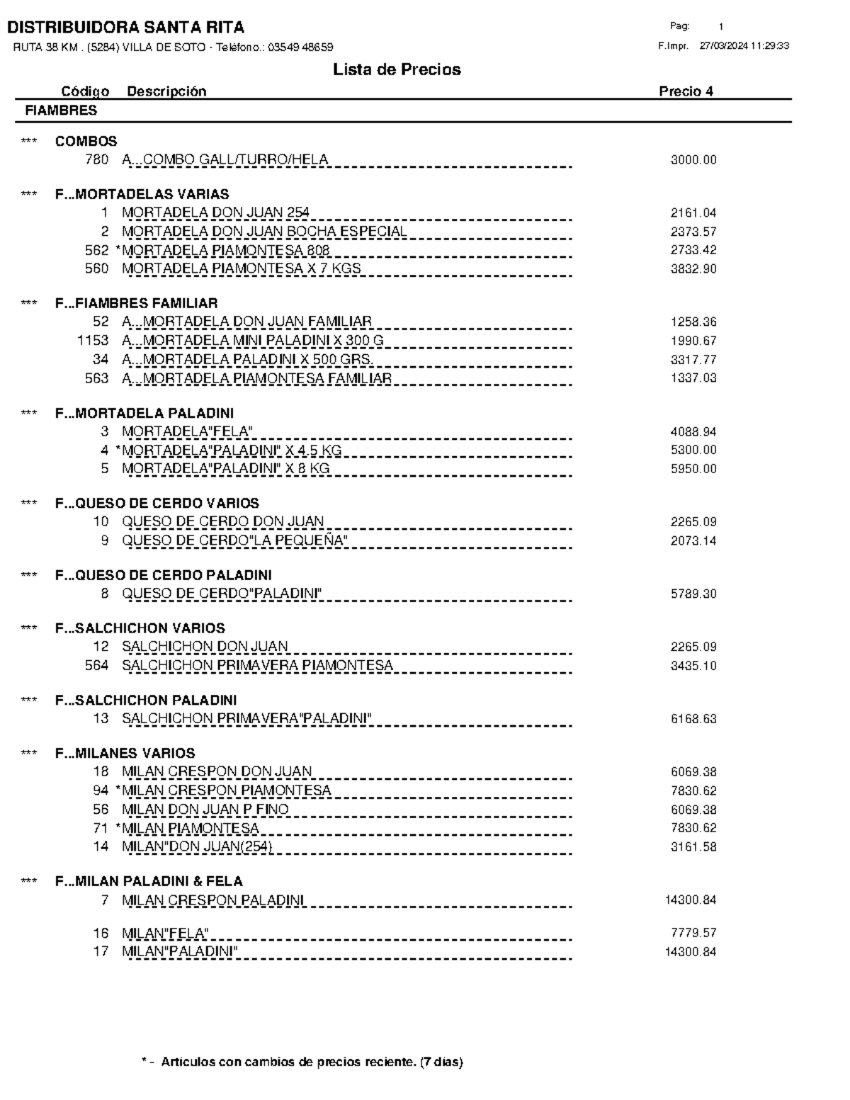 Lista 4-2703 - Pag: 1 RUTA 38 KM. (5284) VILLA DE SOTO - Teléfono ...