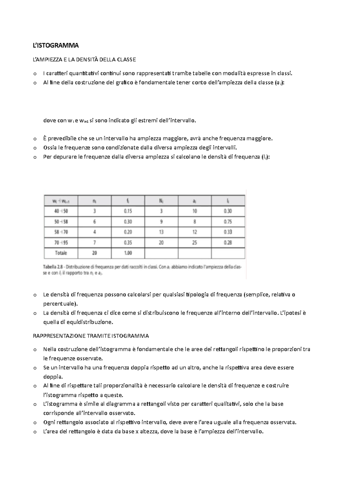 L' Istogramma - Statistica - L’ISTOGRAMMA L’AMPIEZZA E LA DENSITÀ DELLA ...