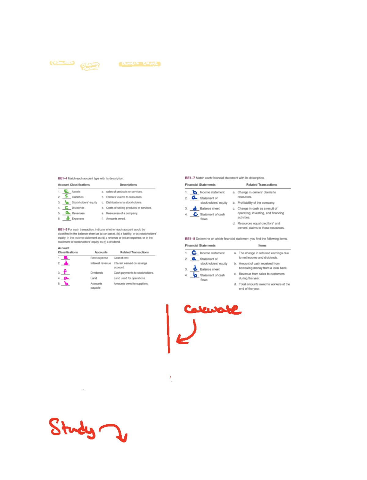 Week 2 class 2 - intro financial accounting notes - Lets Liabilities ...