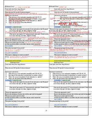 CJM 5 - Notes - Clinical Judgment Medication Preparation Medication ...