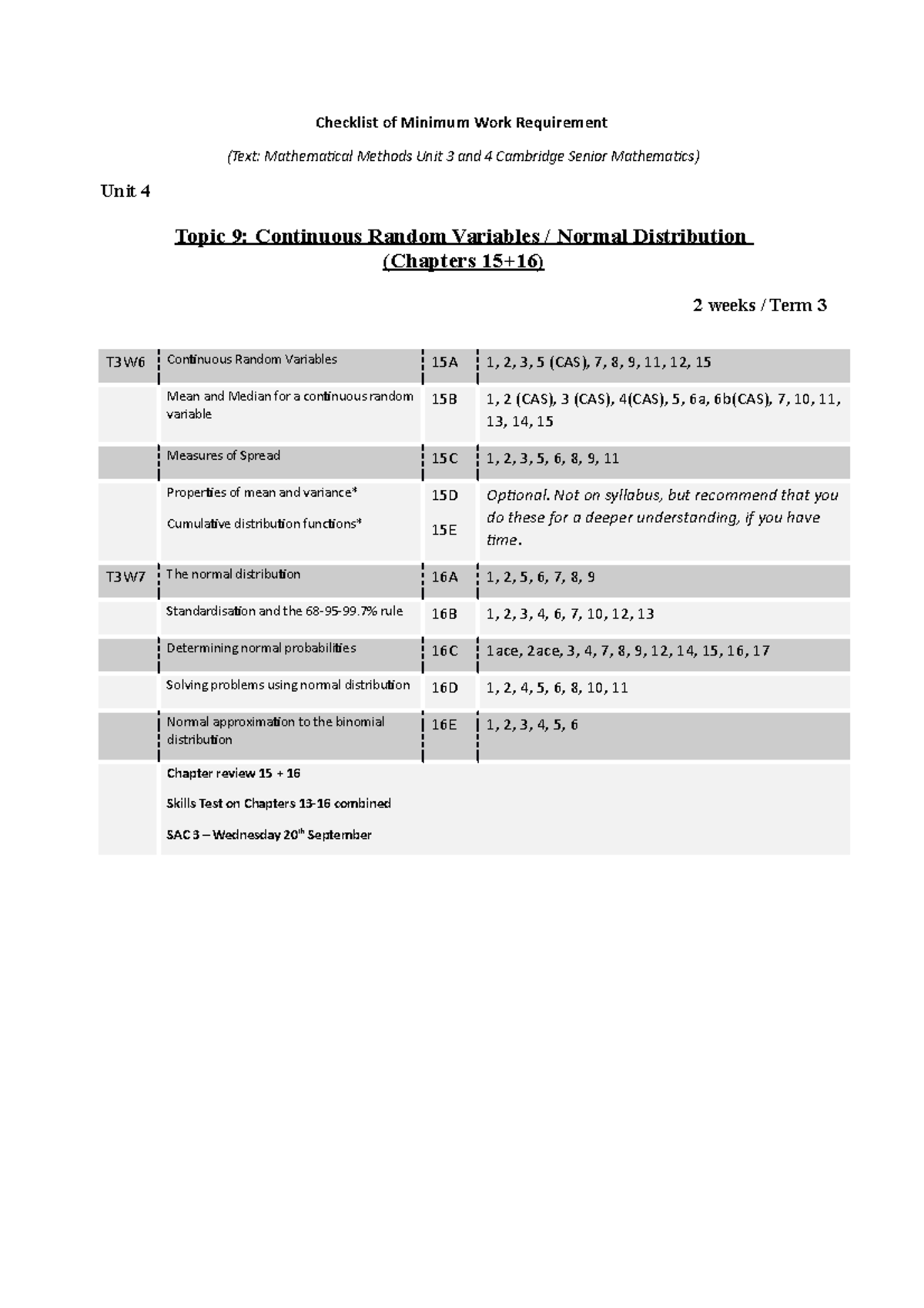 Topic%209%20-%20chapter%2015 %2B16%20Continuous - Checklist of Minimum ...
