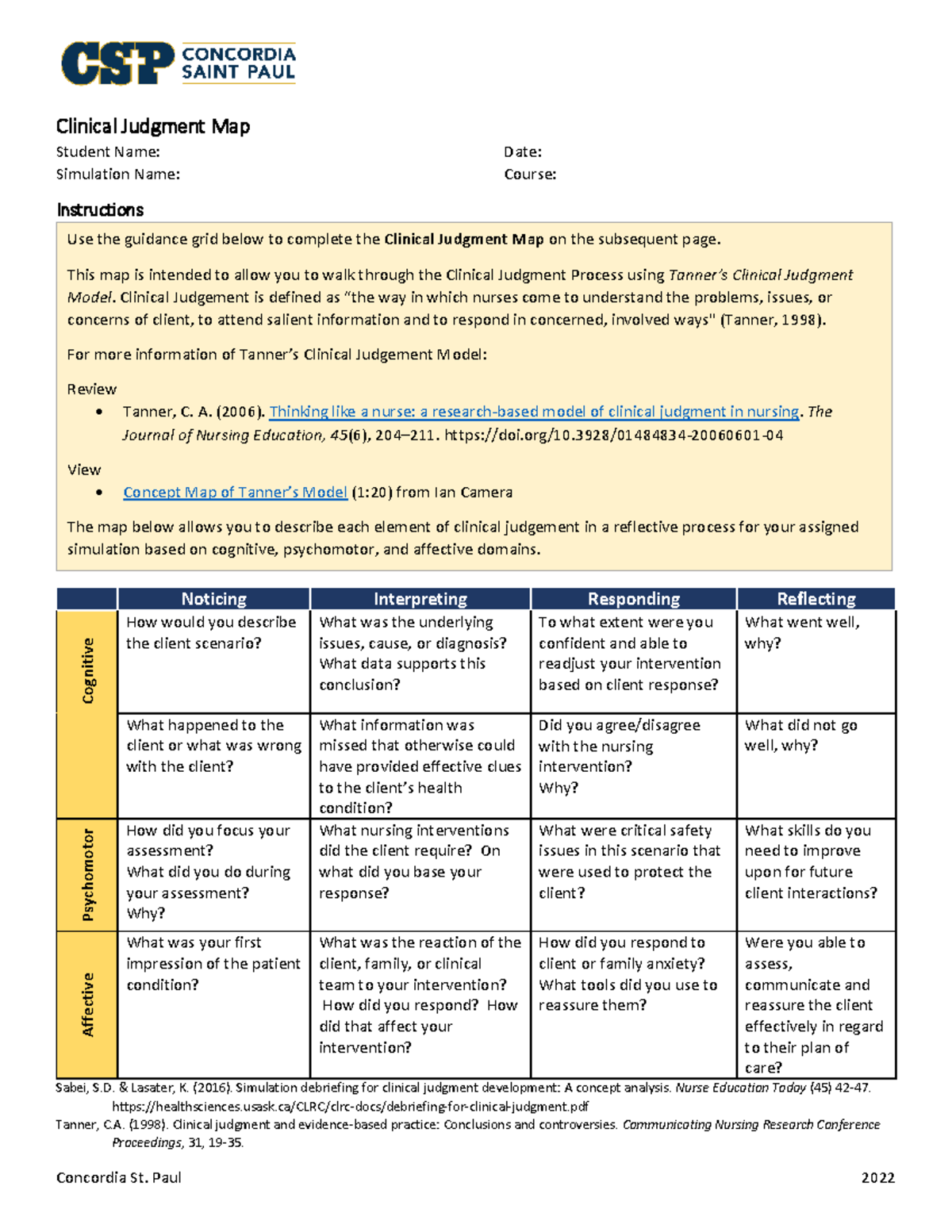 CSP Clinical Judgment Map - Concordia St. Paul 2022 Clinical Judgment ...