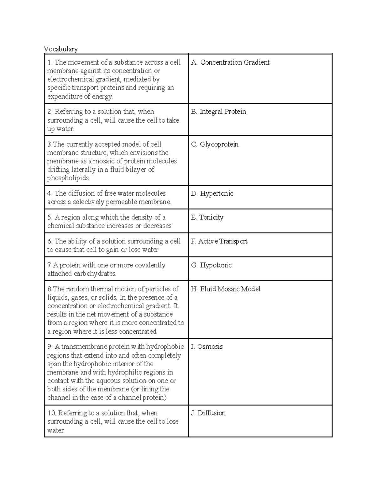 Plasma Membrane Worksheet - Vocabulary The movement of a substance ...