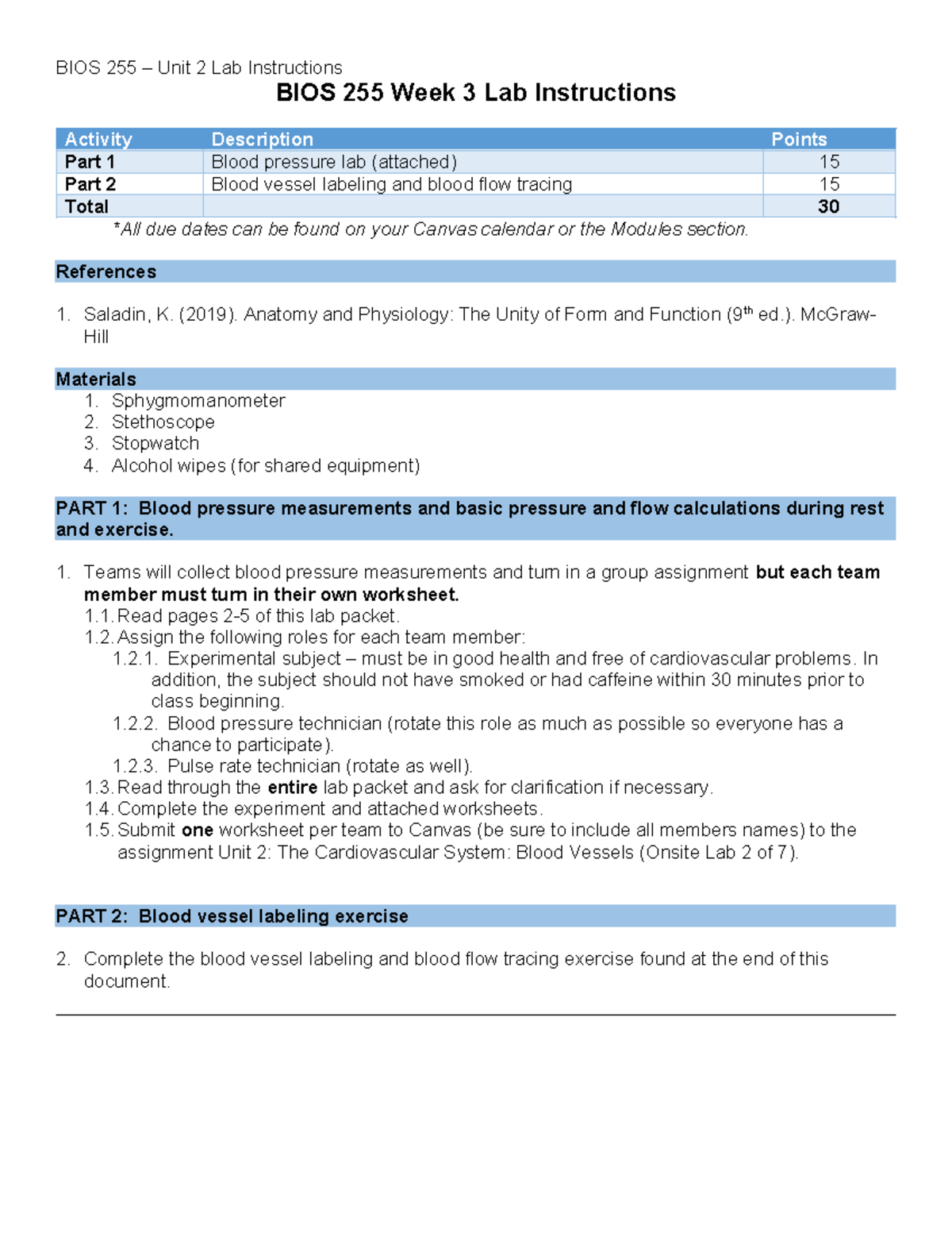 Lab Week 3 JM - BIOS 255 Week 3 Lab Instructions Activity Description Points Part 1 Blood ...