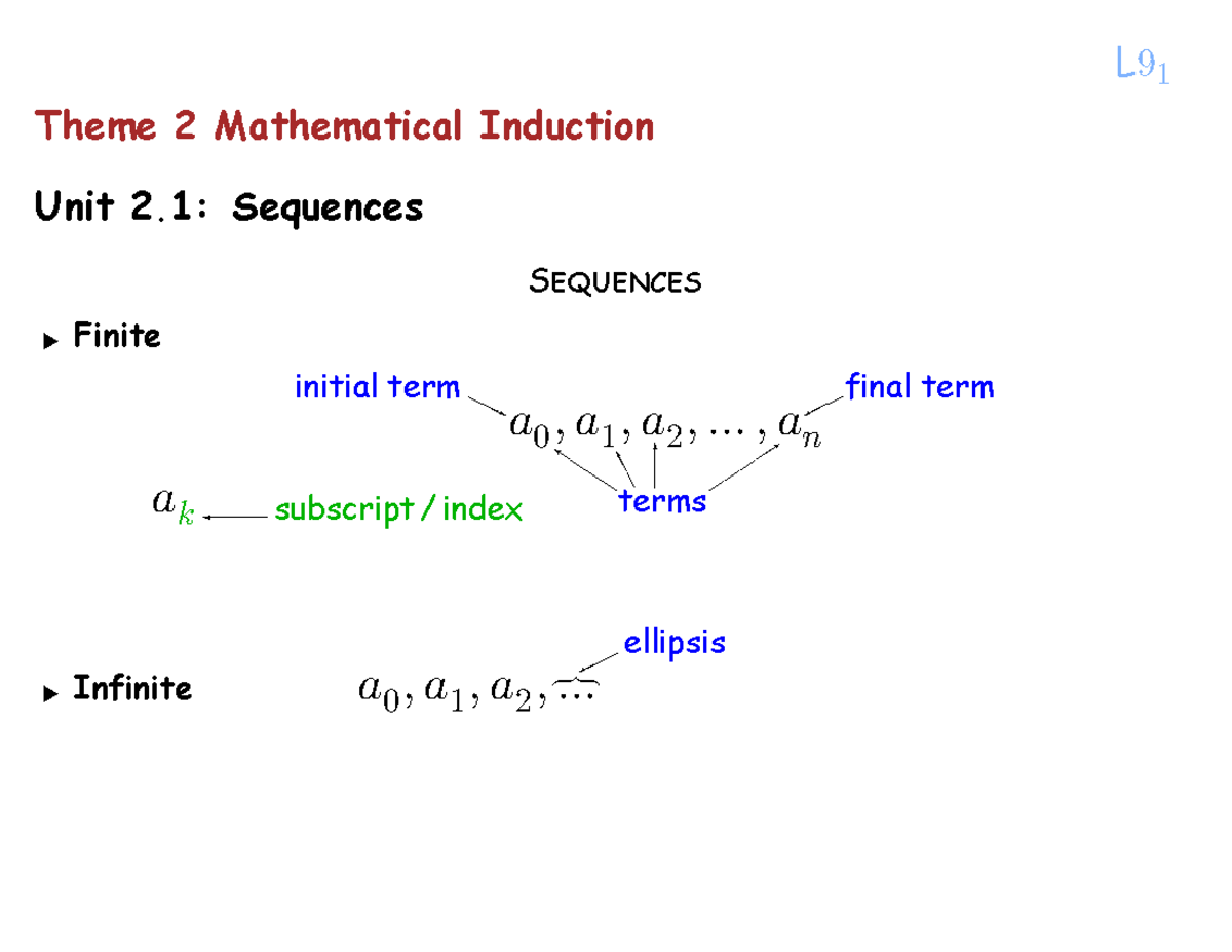 L8 Induction - 1 Theme 2 Mathematical Induction Unit 2: Sequences SEQUENCES Finite 𝑎 0 , 𝑎 1 , 𝑎 ...