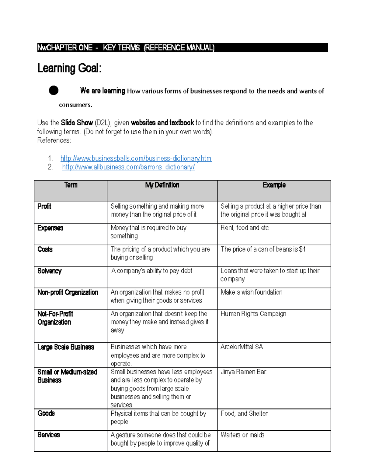 Chapter ONE Terms (Latest) - NwCHAPTER ONE - KEY TERMS (REFERENCE ...