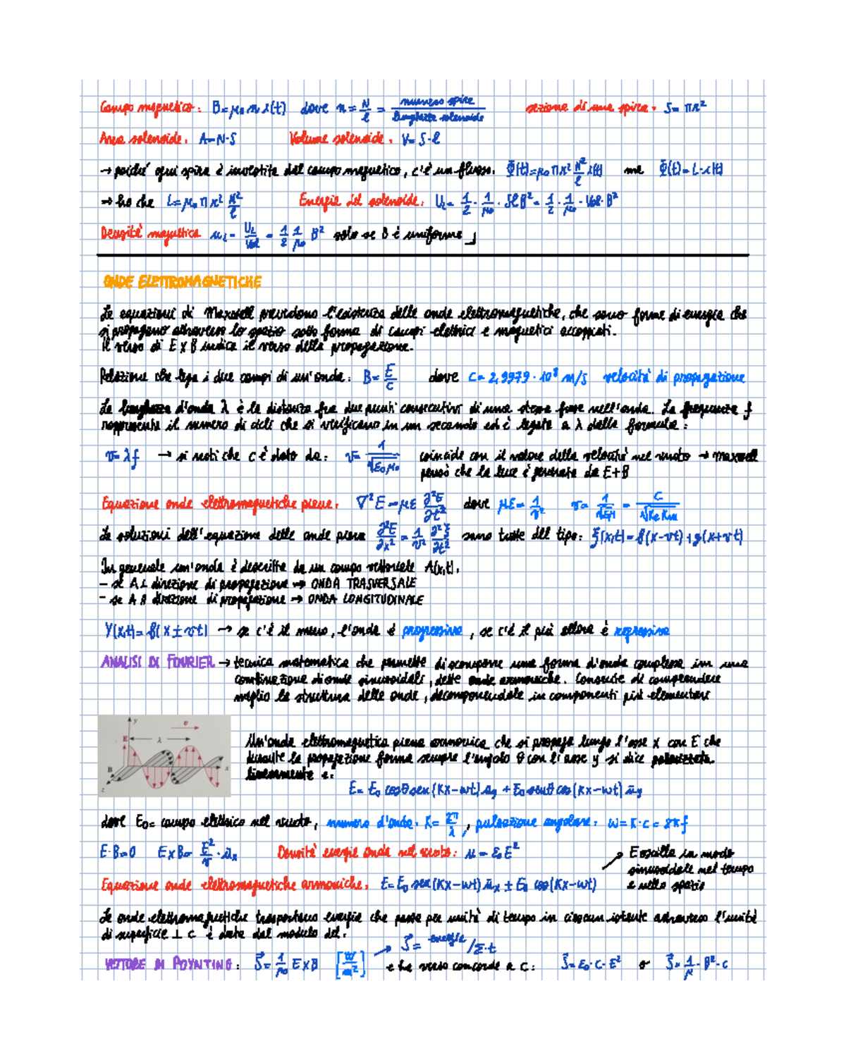 Formulario Fisica II - Ingegneria Gestionale - Studocu