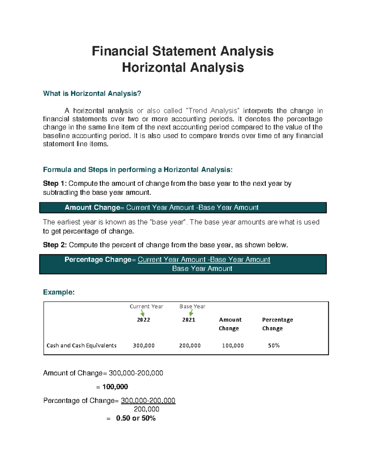 Financial Statement Analysis-Horizontal - It denotes the percentage ...