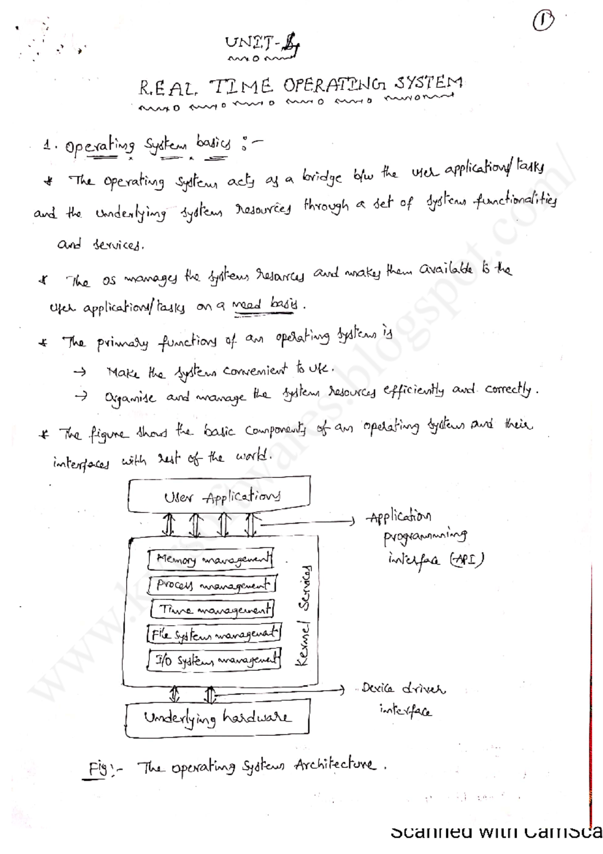 UNIT-4 - nothing - Management Science - Studocu