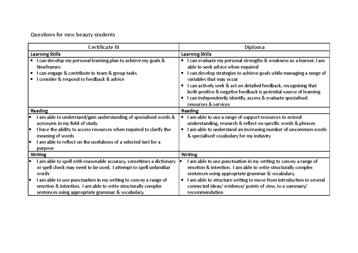ACSF Questions for pre-enrolment - Questions for new beauty students ...