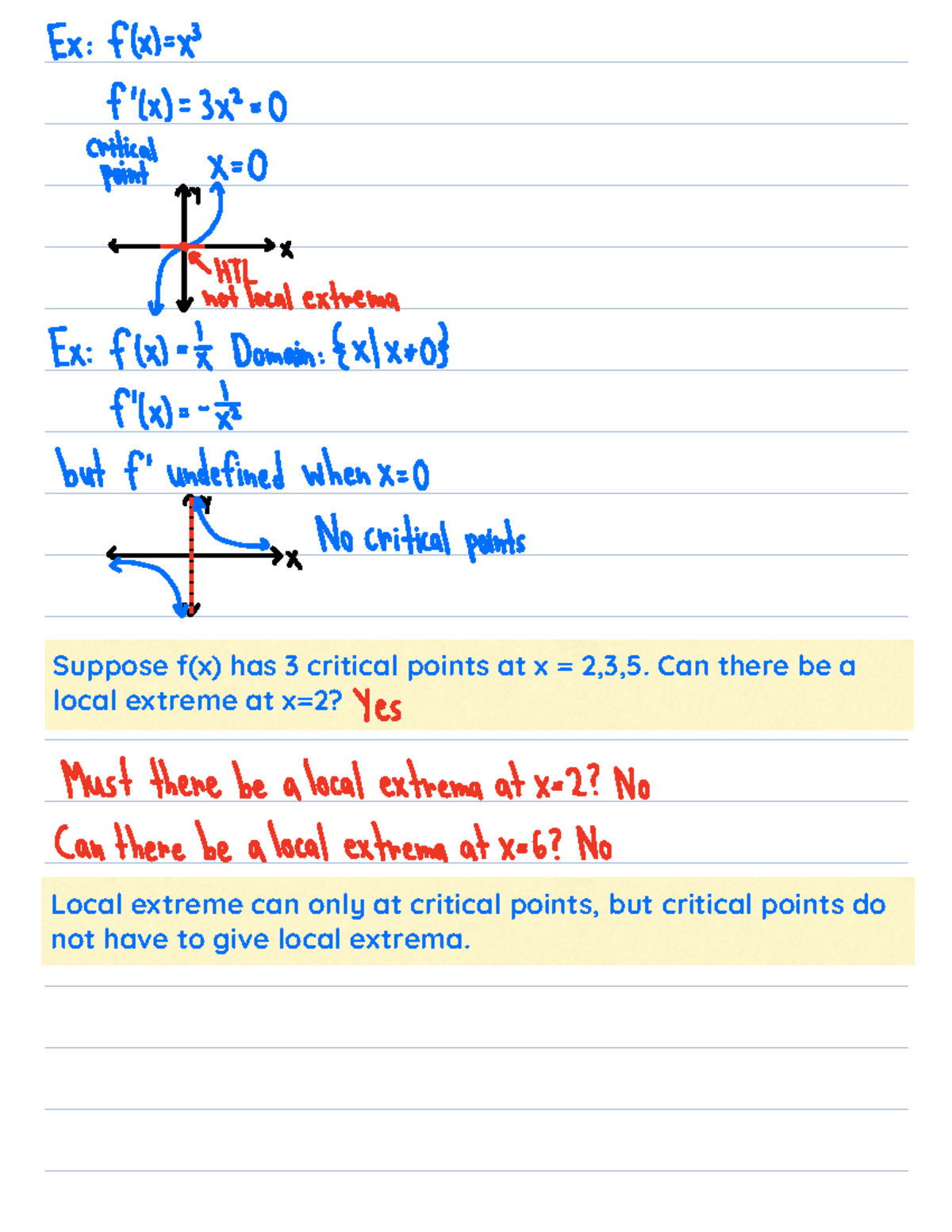 Maximum and Minimum Values Calc 3 - Ex f x x f x 3 2 0 crpiting n 1 0 ...