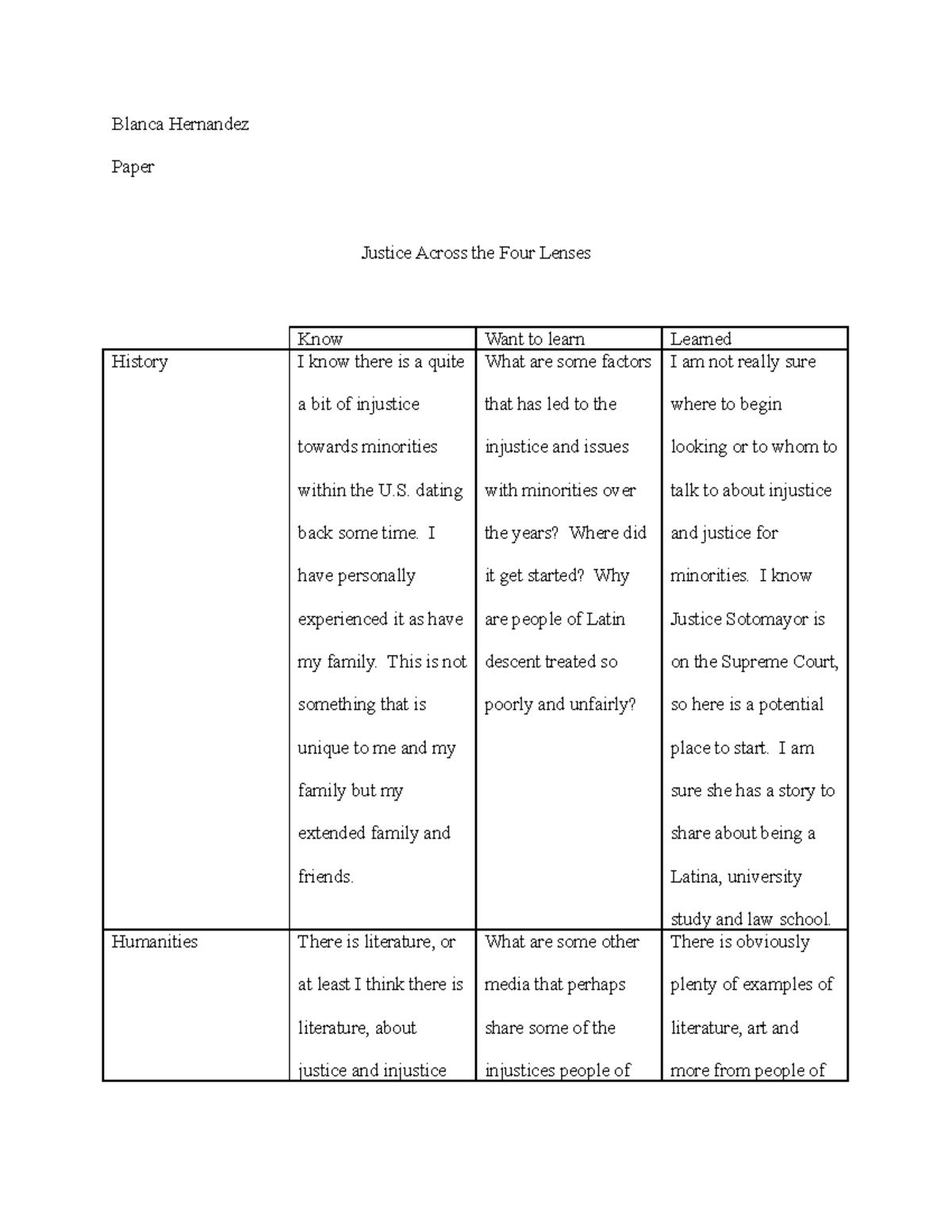 Justice-and-Lenses-paper - Blanca Hernandez Paper Justice Across the ...
