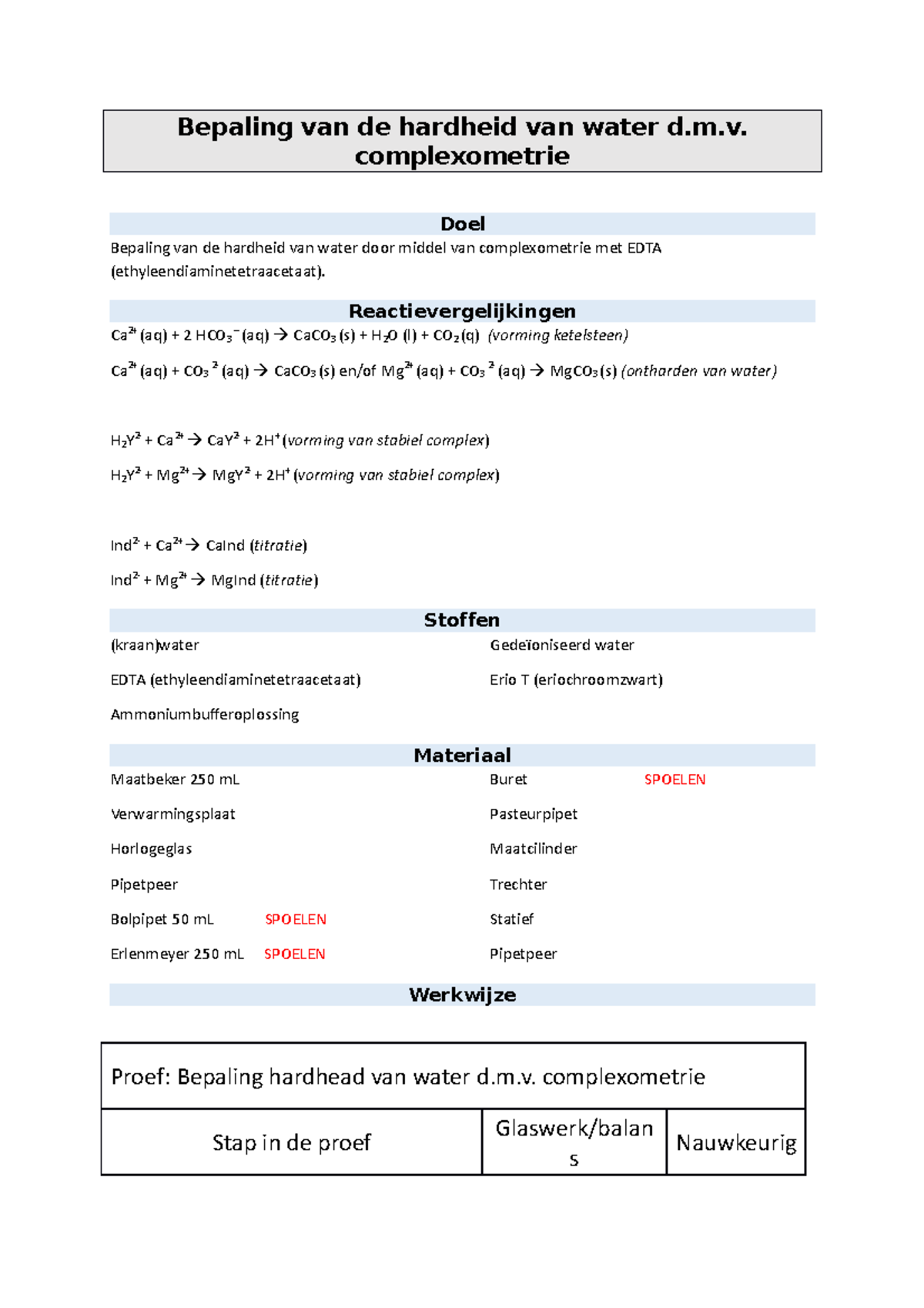 Voorbereiding: Bepaling van de hardheid van water d.m.v. complexometrie ...