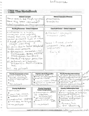 Notebook Week 1 - Nurse Think The NoteBook Asthma Related Concepts ...