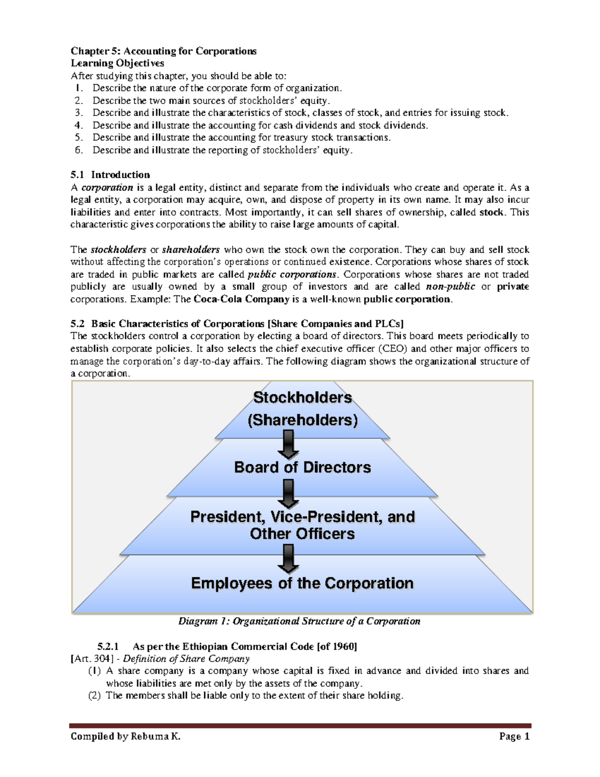 Chapter 5 Corporation - Chapter 5: Accounting for Corporations Learning Objectives After ...