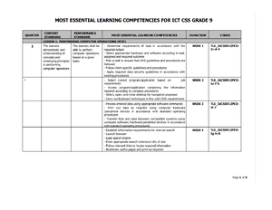 Fil8 q4 mod5 v5 - Filipino Grade 8 modules - Filipino 8 Ikaapat na ...