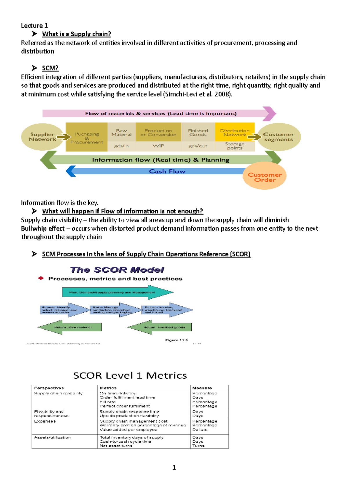 Test-SCM - Lecture notes 1-3 - Lecture 1 What is a Supply chain ...