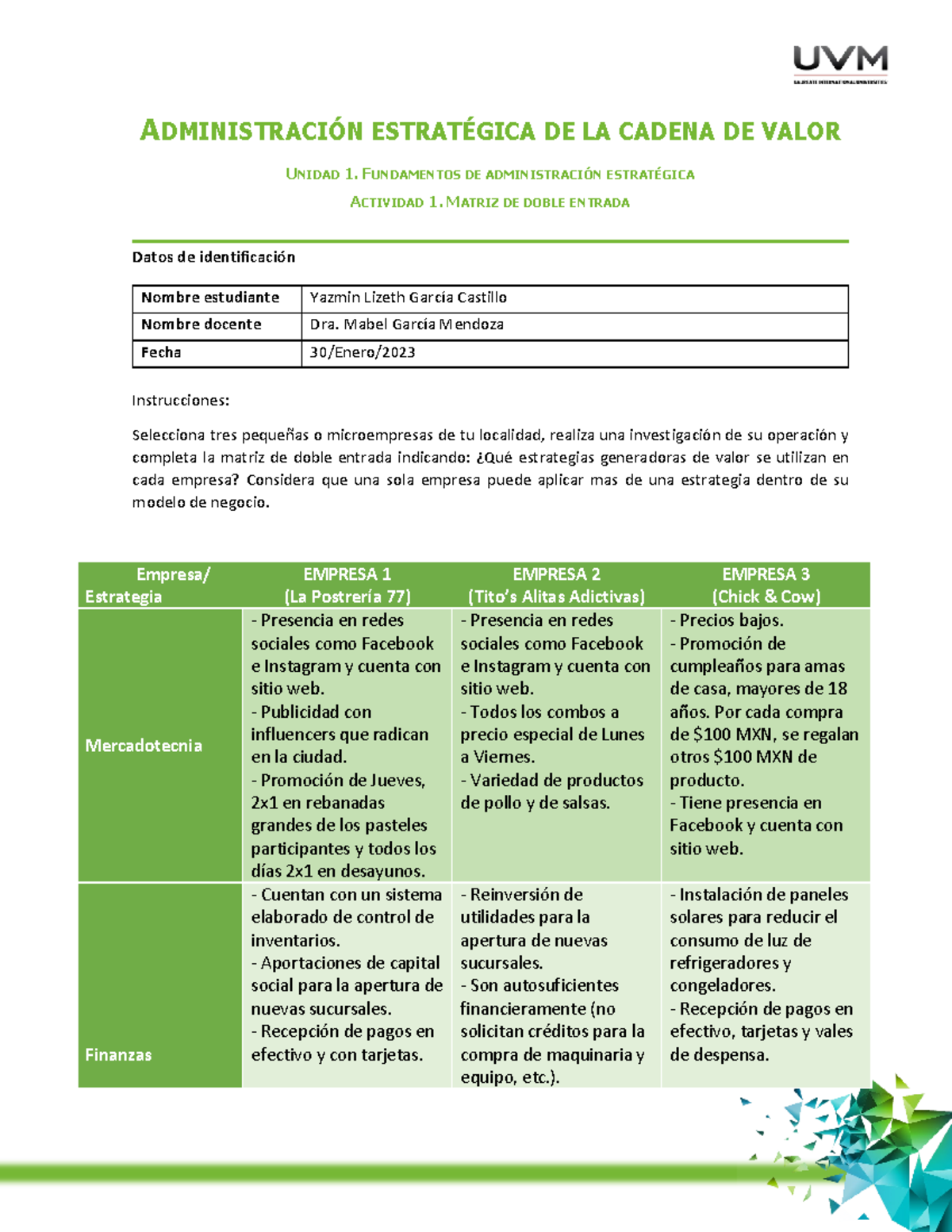 A1 YLGC - ACTIVIDAD 1. MATRIZ DE DOBLE ENTRADA - ADMINISTRACIÓN ...