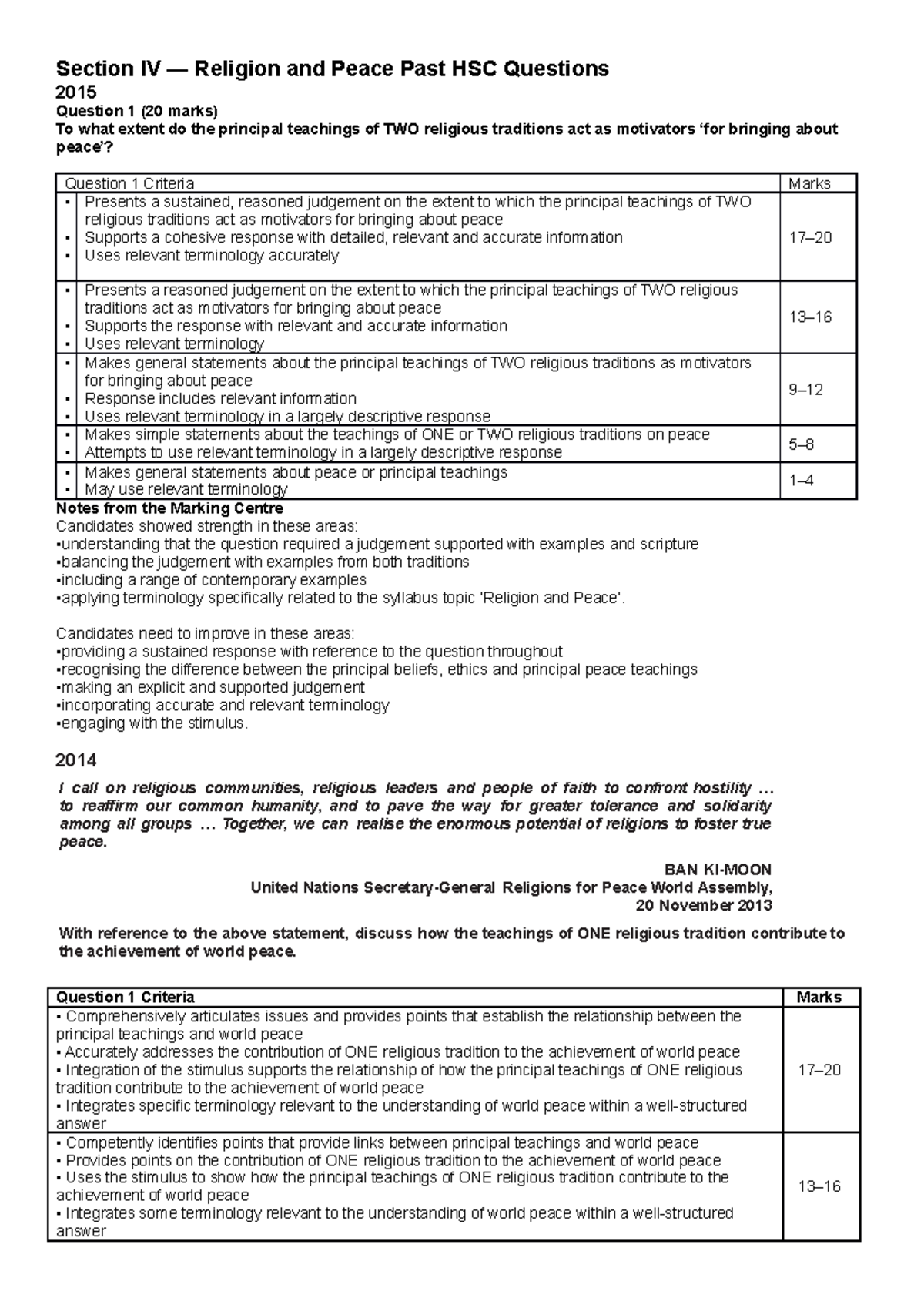 Hsc rel religionandpeacepasthscquestions - Section IV — Religion and ...