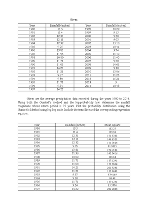 Conversion Factor - COMMON CONVERSION FACTORS Physical Quantity ...