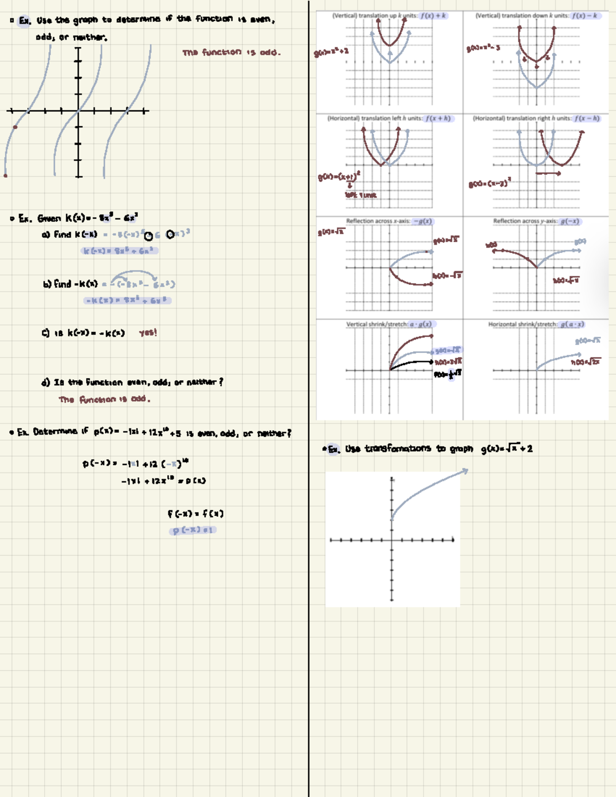 Math-104 10 - Families of Functions, Transformations, and Symmetry - 0 ...