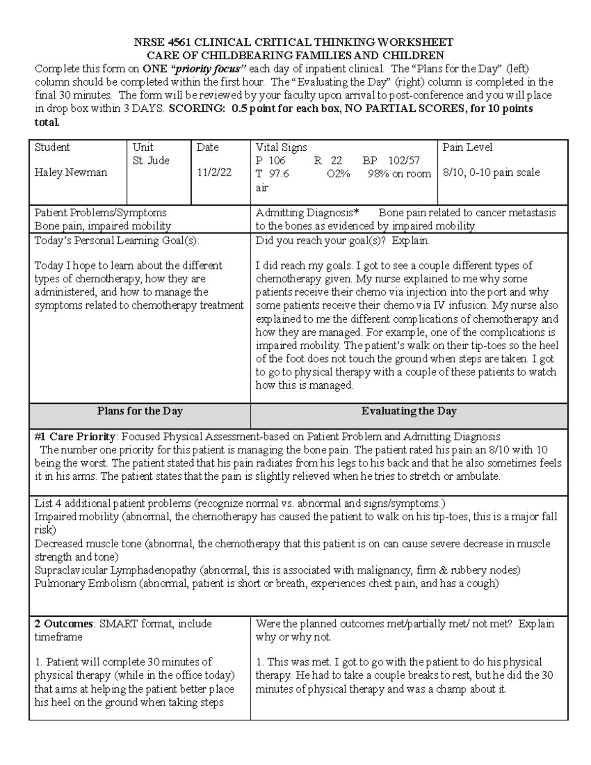 Clinical Worksheet Community Health - NRSE 4561 CLINICAL CRITICAL ...