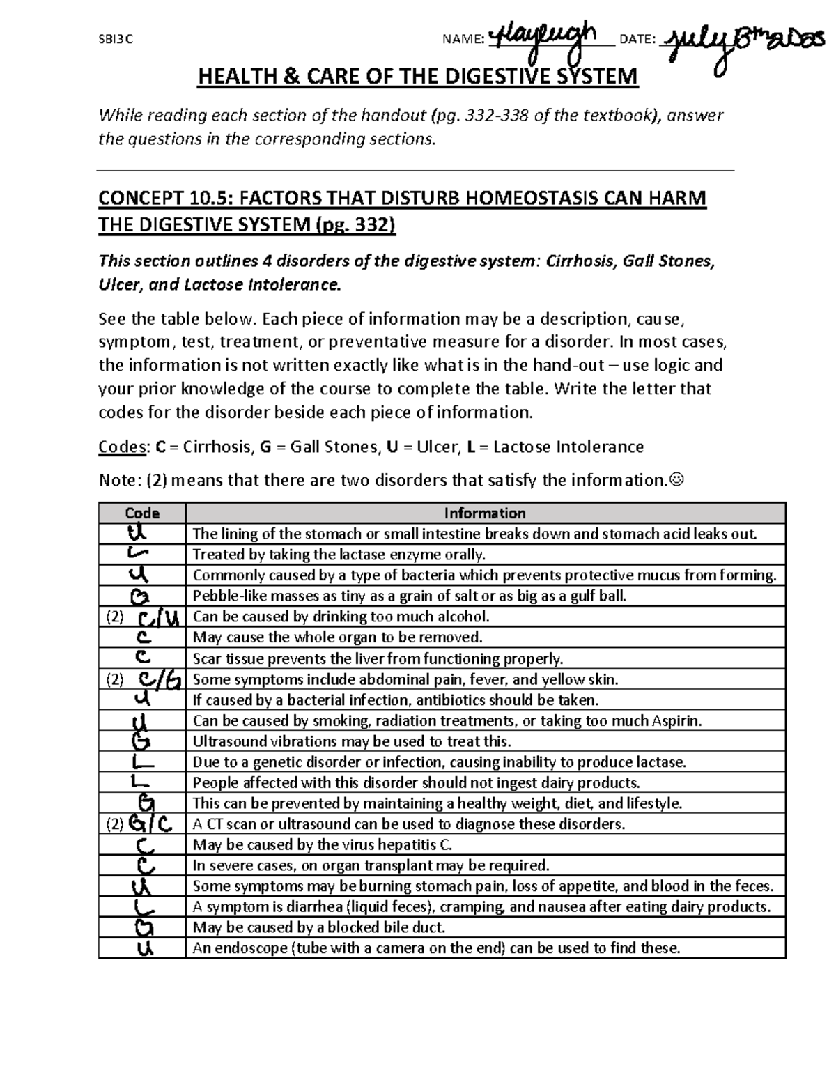 Health and care of the digestive system ws 1 - SBI3C NAME ...