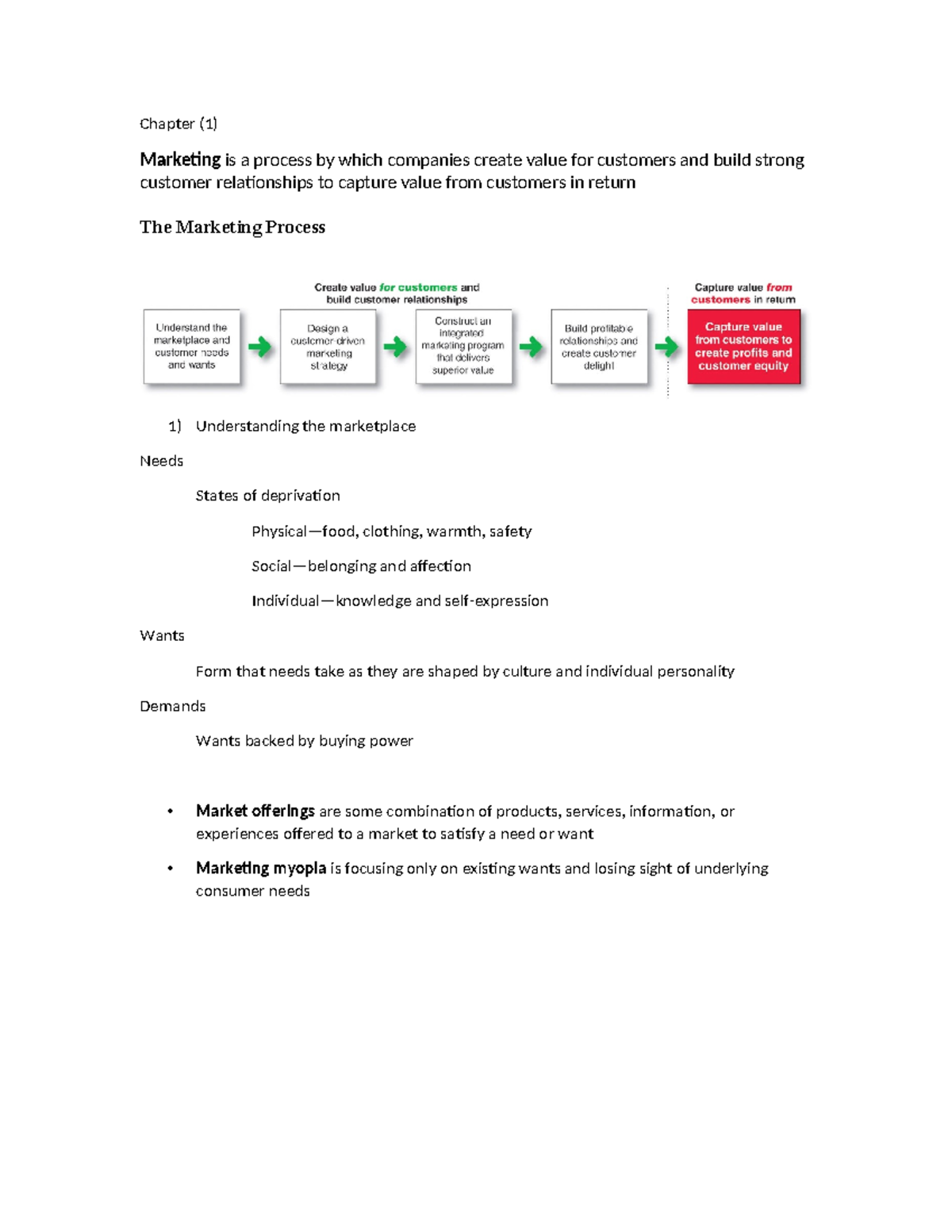 Chapter 1 Basic Of Marketing Chapter 1 Marketing Is A Process By