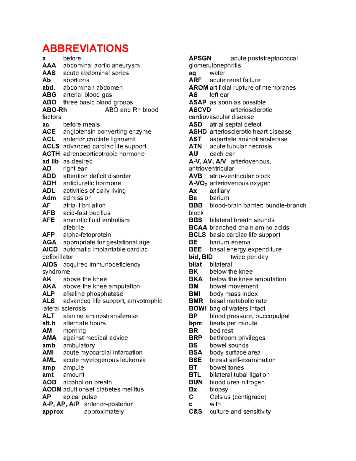 Inbound 3085469861104813836 - ABBREVIATIONS a before AAA abdominal ...