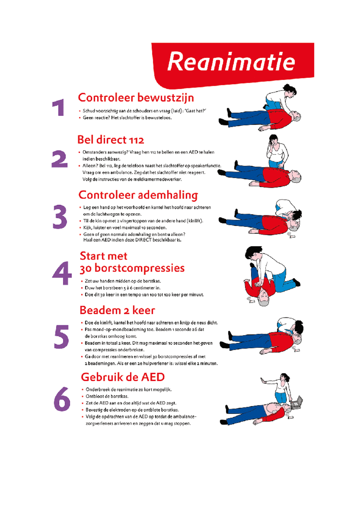 Reanimatie - formulier - Politicologie - Studocu