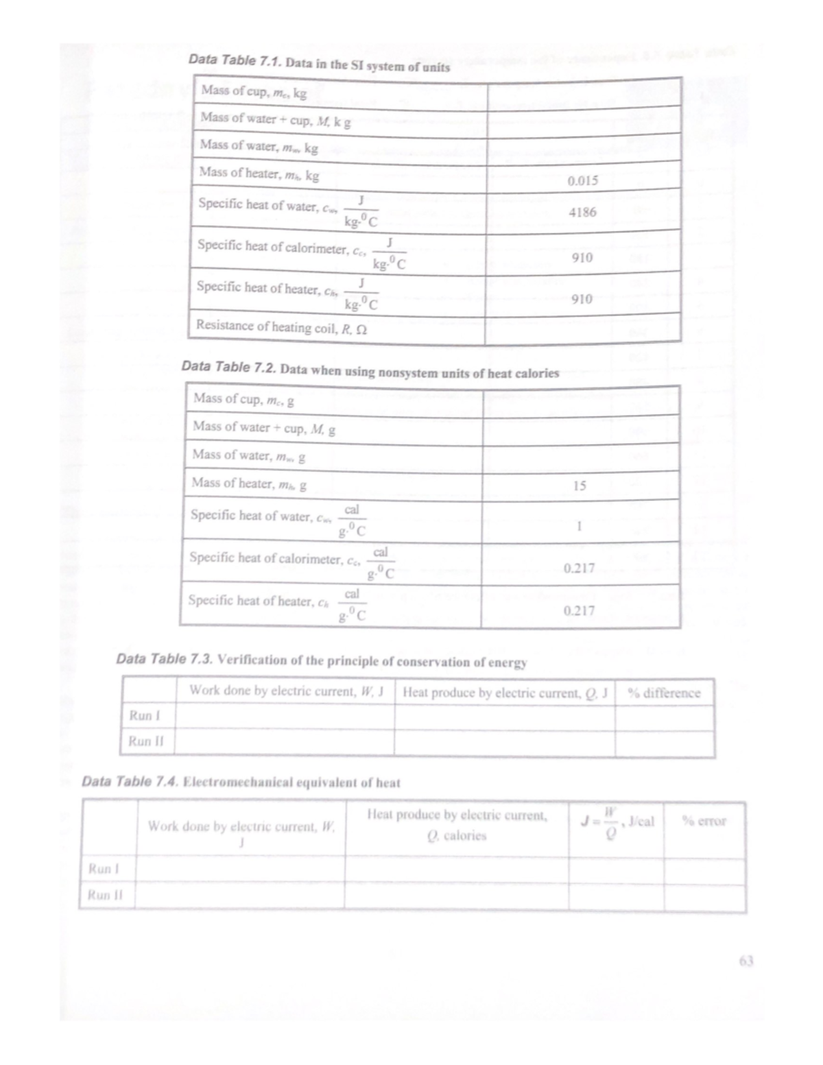 Data Table 7.1. Data in the SI system of units - PHYS 1434 - Studocu