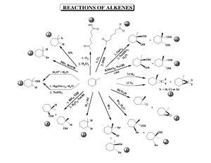 CHEM 2202 Spring 2024 - Recitation chapter 14 questions - CHEM 2201: ORGANIC CHEMISTRY II_SPRING ...