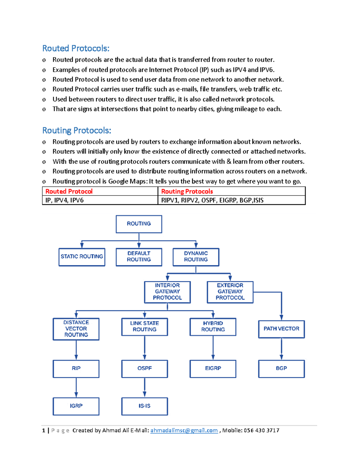 59-Routed+Protocols - DFGD DFGa ZAEGHZSA - Routed Protocols: o Routed ...
