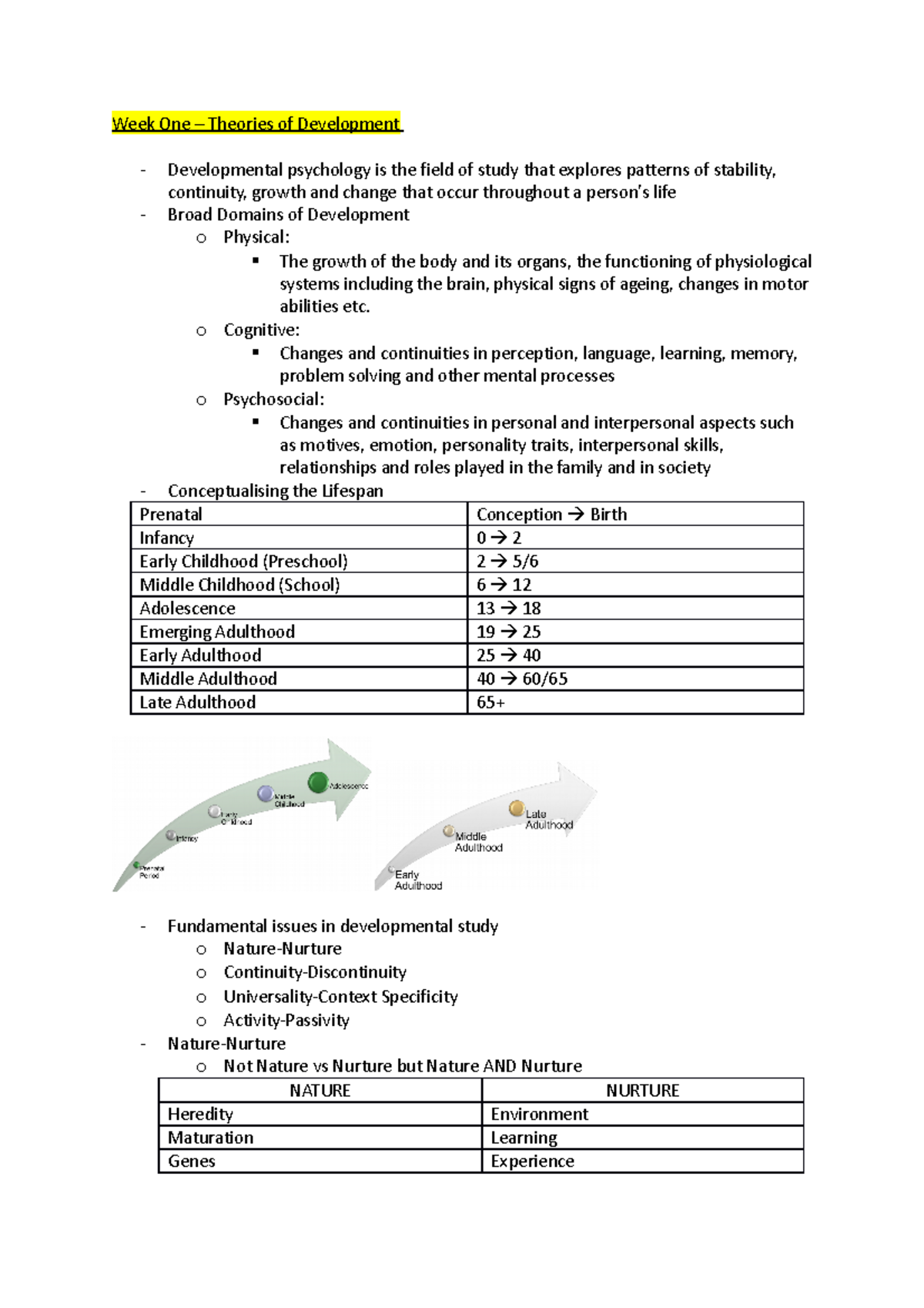 Week One Notes - Week One – Theories of Development Developmental ...