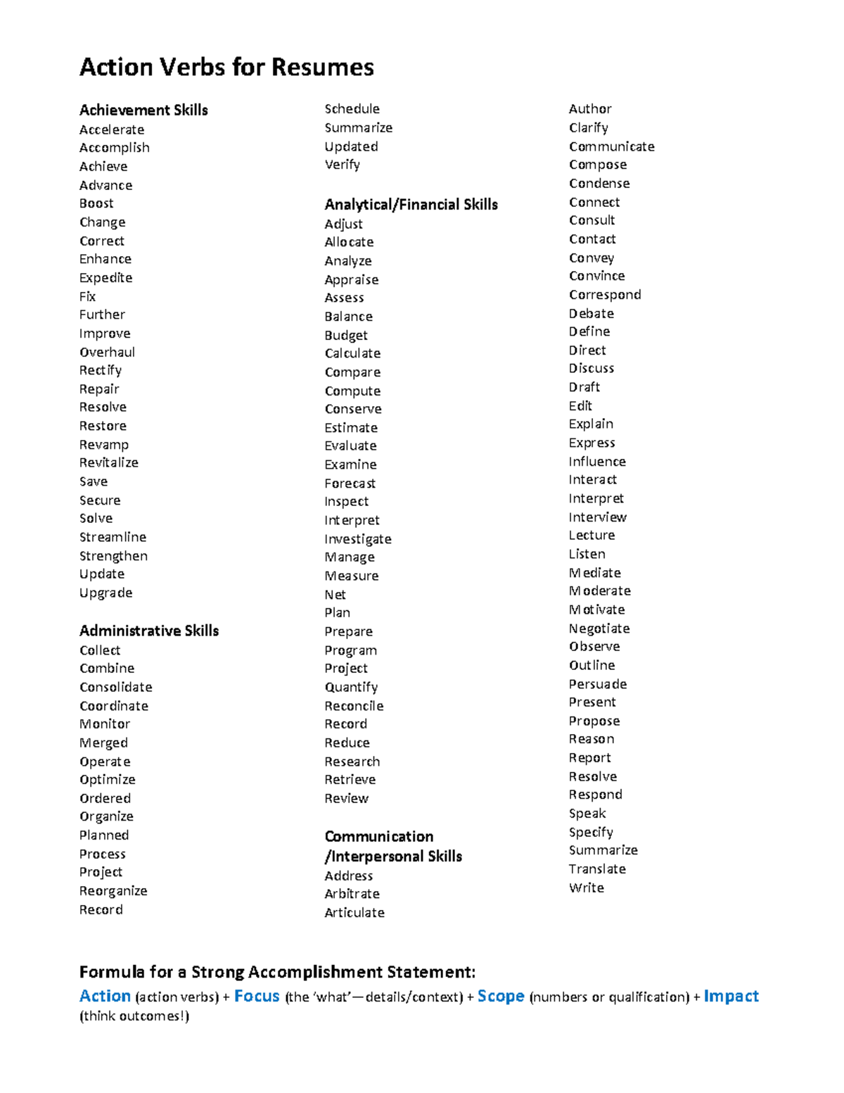 Action Verbs NEW 2019 - Formula for a Strong Accomplishment Statement ...