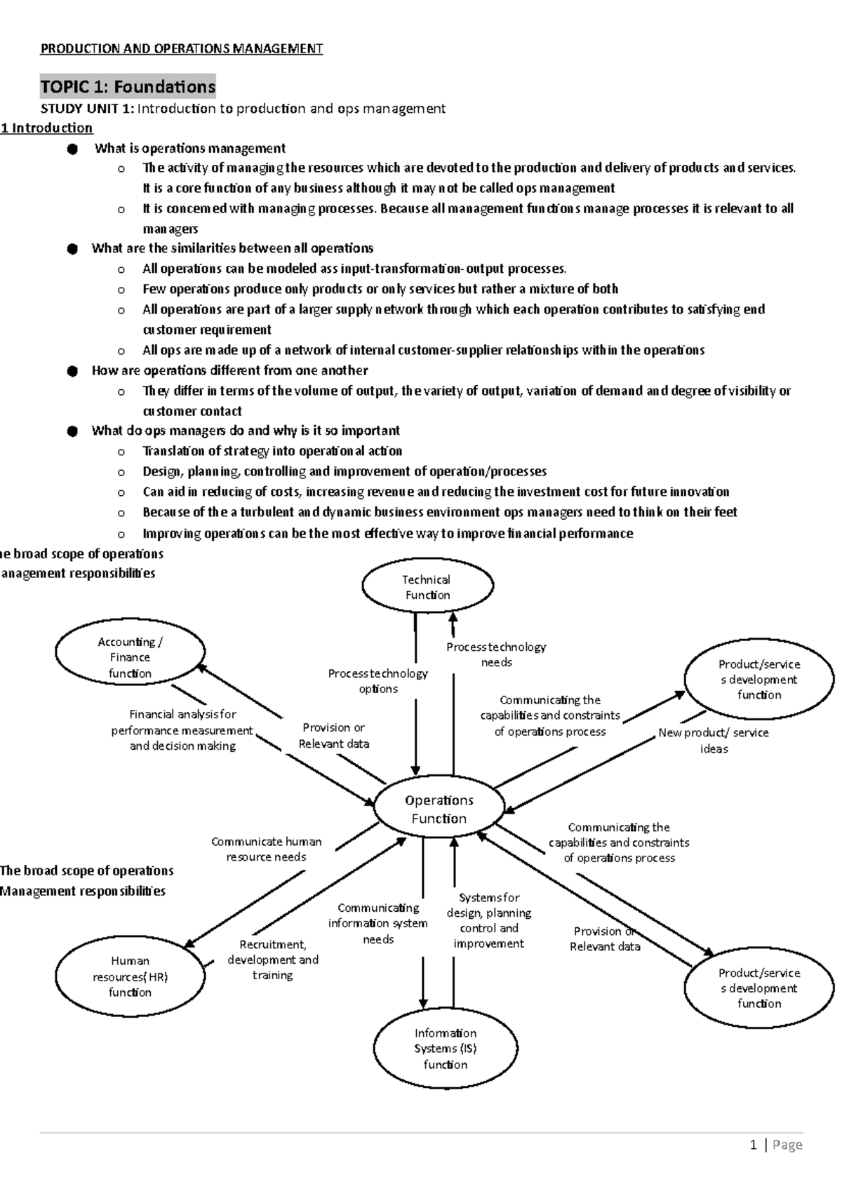 MNO2601-notes summary 2013-1 - PRODUCTION AND OPERATIONS MANAGEMENT ...