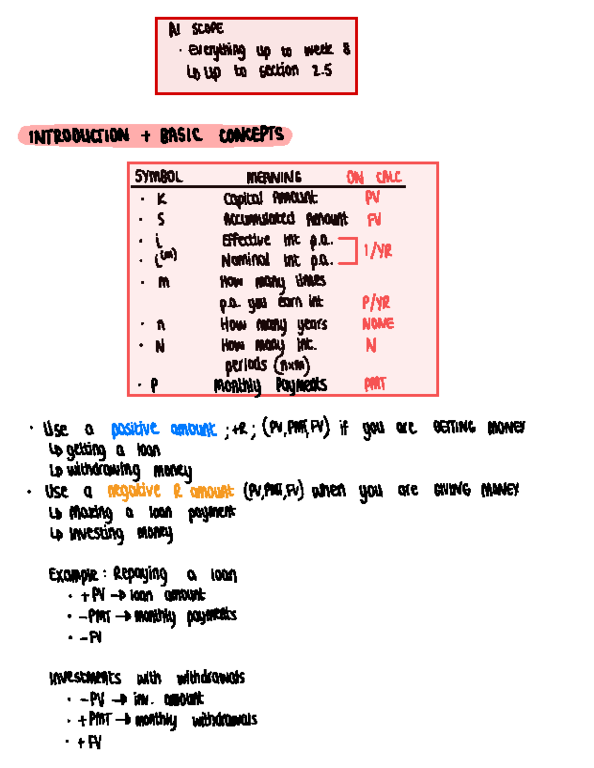 A1 Exam Notes - All theory for TOI A1 - AI SCOPE Everything up to week ...