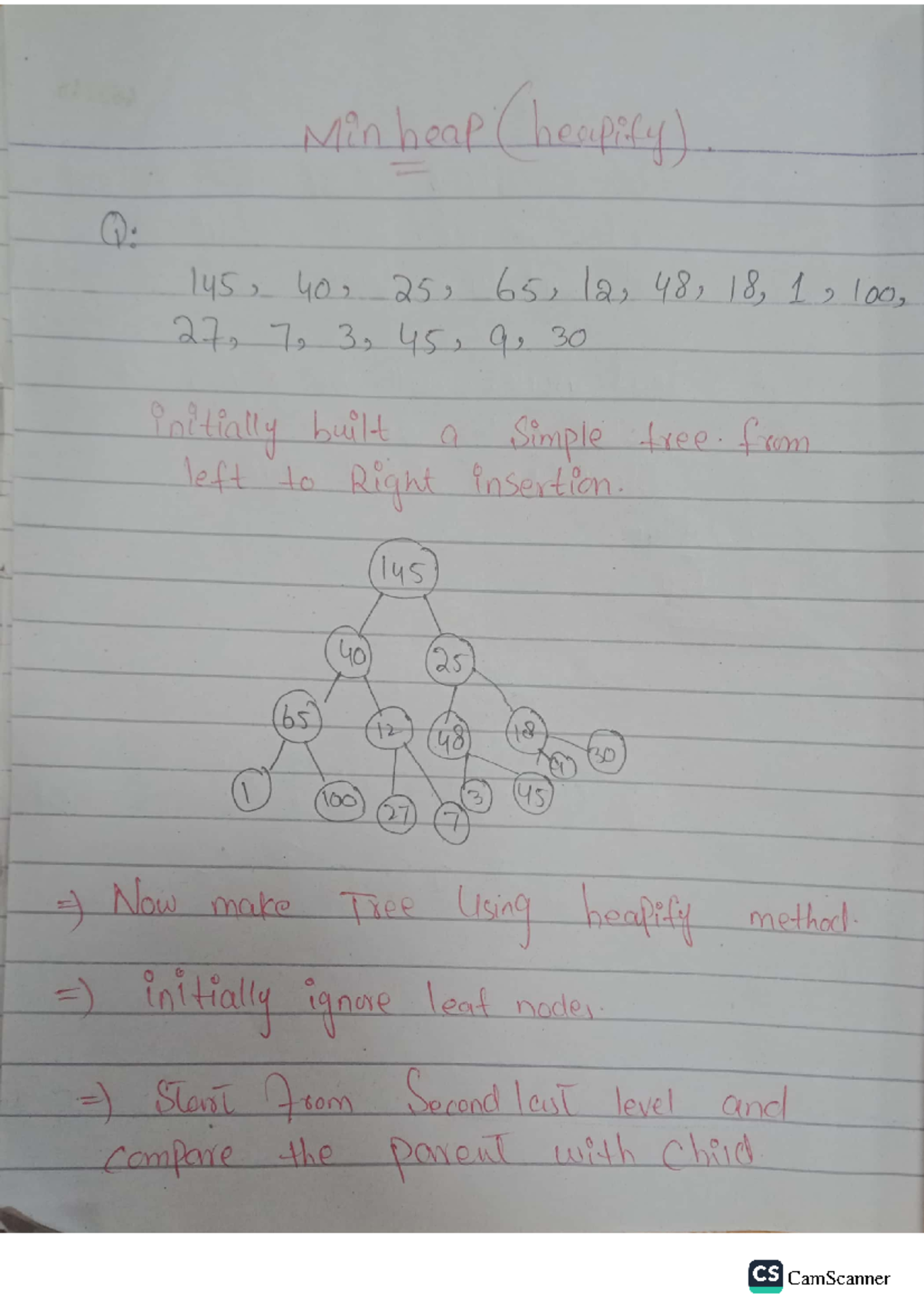 Heapify method example - Min heap (hempicy) Q: 145, 40, 25, 65, 12, 48 ...