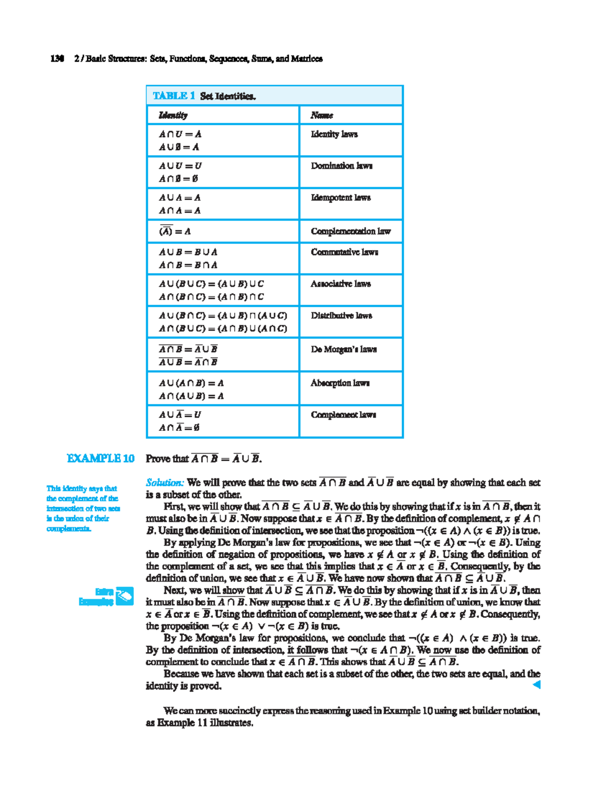 Set operations - Introduction to Computer Architecture - Studocu